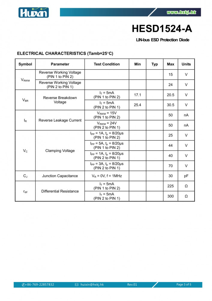 HESD1524-A datasheet page 3