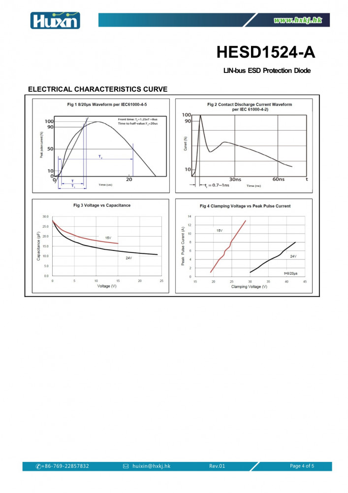 HESD1524-A datasheet page 4