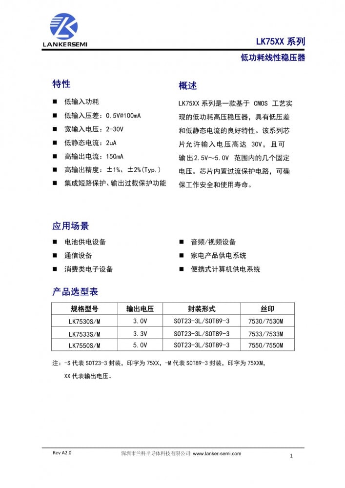 LANKE LK7533-M datasheet page 1
