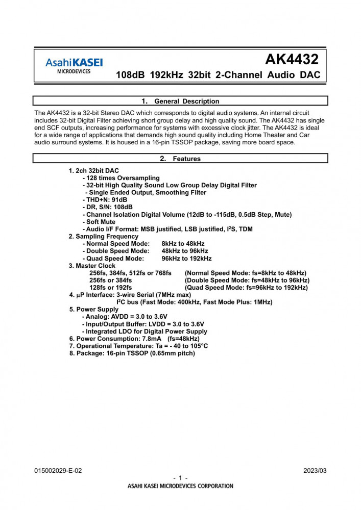 AK4432 datasheet page 1