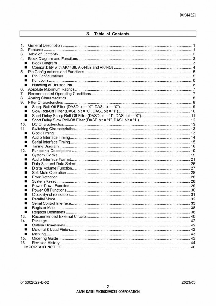 AK4432 datasheet page 2