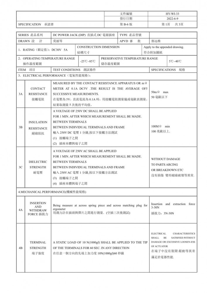 DC-515-2.0-PU specification page 3