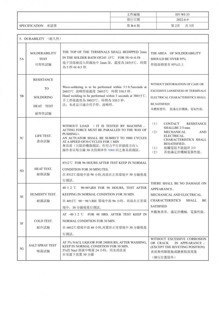 DC-515-2.0-PU drawing page 4
