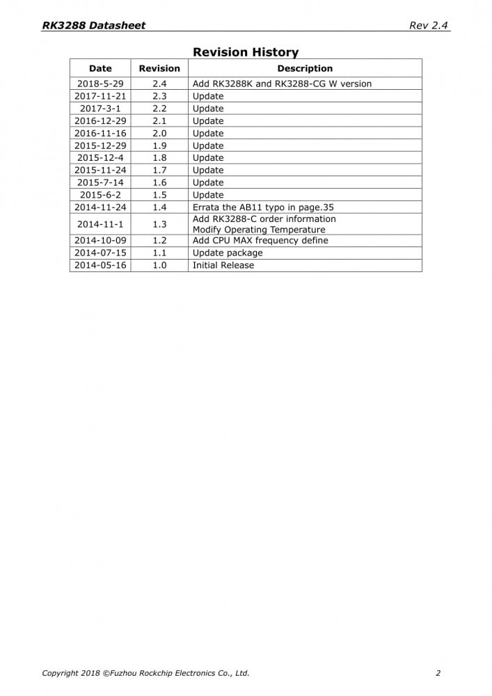 RK3288 datasheet page 2