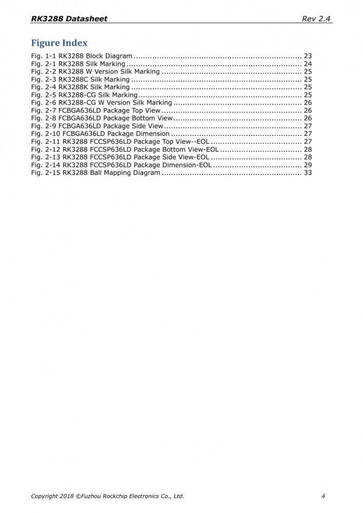 RK3288 datasheet page 4