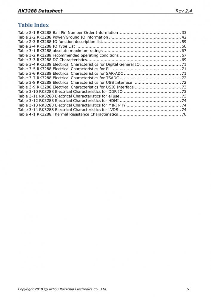 RK3288 datasheet page 5