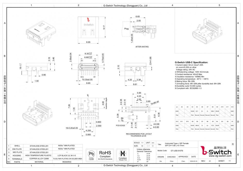 GT-USB-9107B technical drawing page