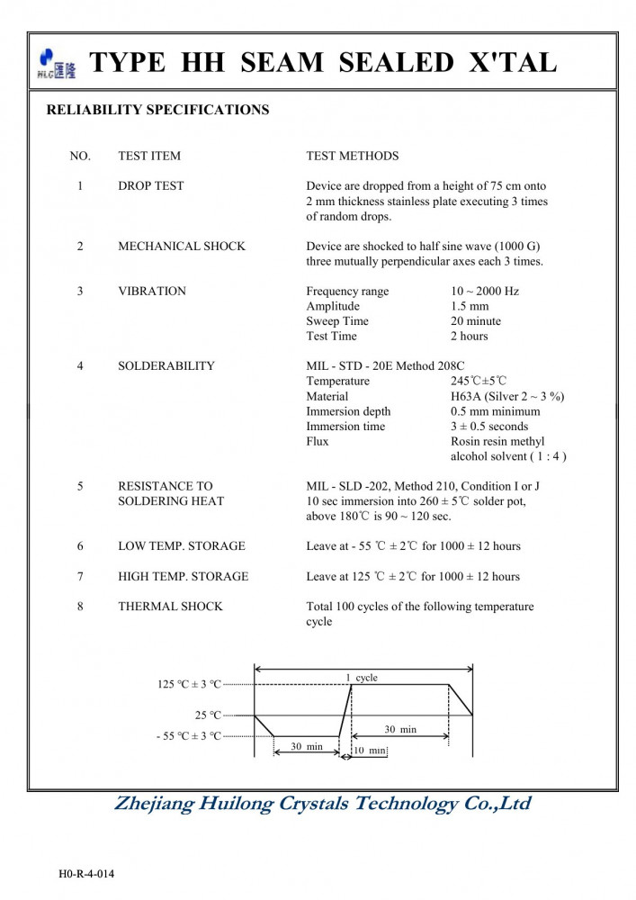 HH50000014 reliability specifications