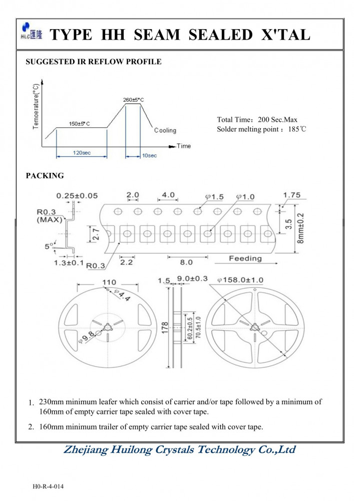 HH50000014 packing information