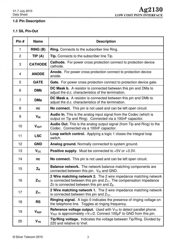 Ag2130 datasheet page 3