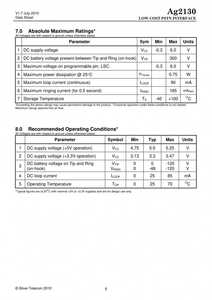 Ag2130 datasheet page 8