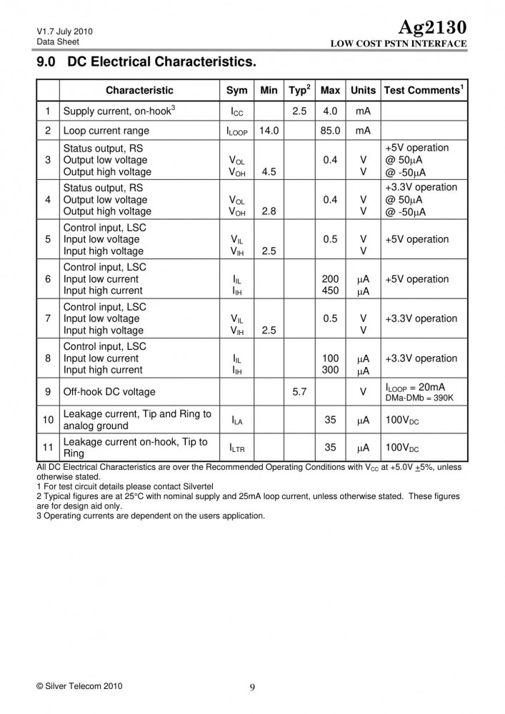 Ag2130 datasheet page 9