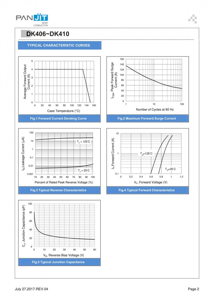 PANJIT DK406 to DK410 datasheet page 2