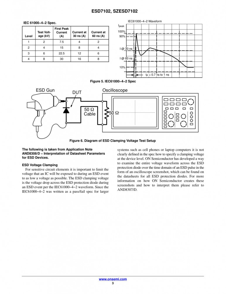 SZESD7102BT1G datasheet page 3