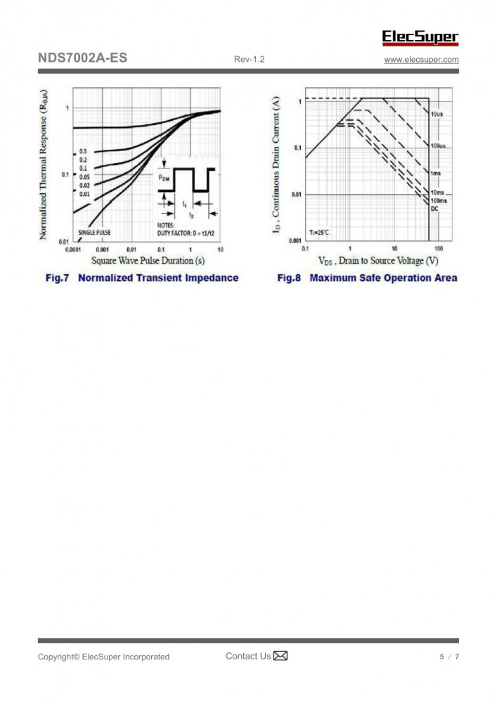 NDS7002A-ES datasheet page 5