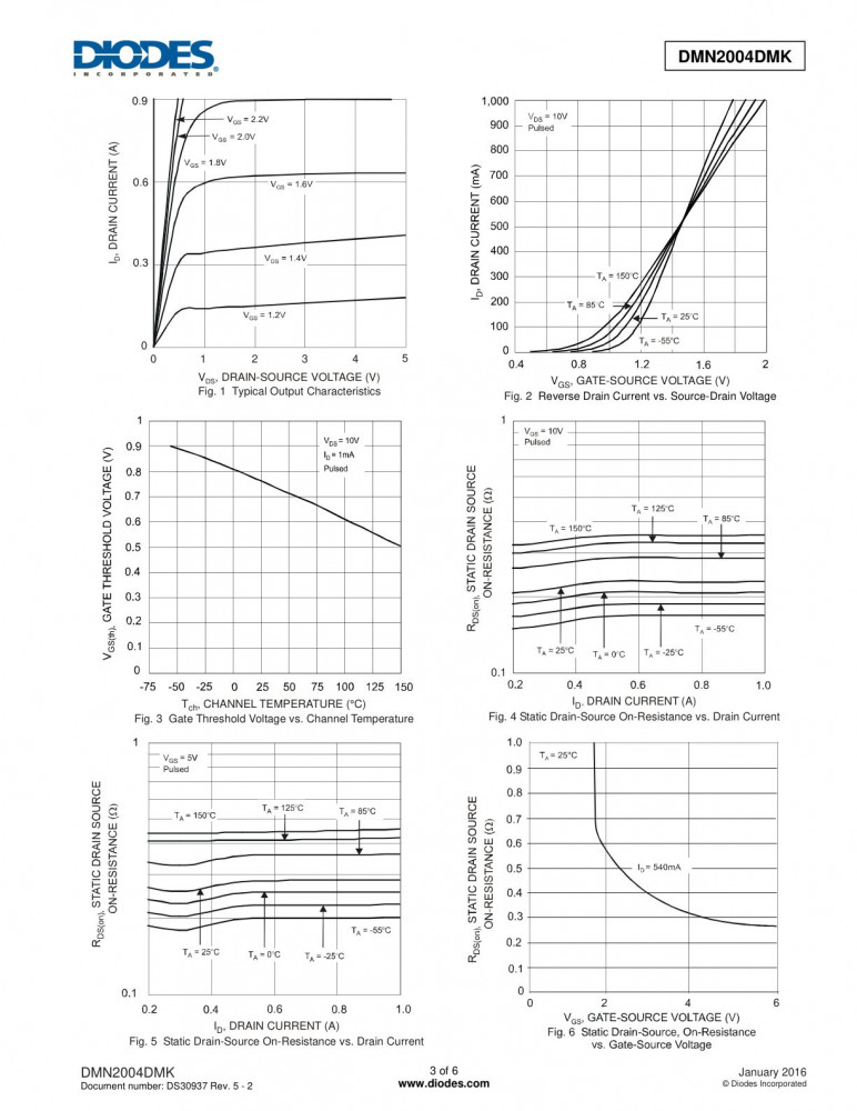 DMN2004DMK-7 datasheet page 3