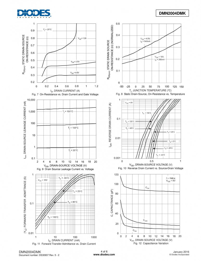 DMN2004DMK-7 datasheet page 4