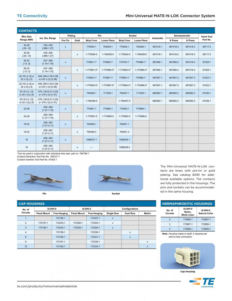Mini-Universal MATE-N-LOK reference page 2
