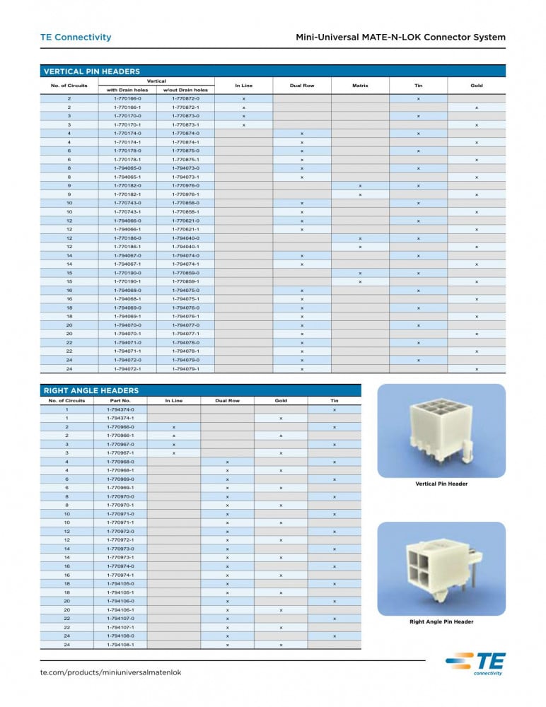 Mini-Universal MATE-N-LOK reference page 3