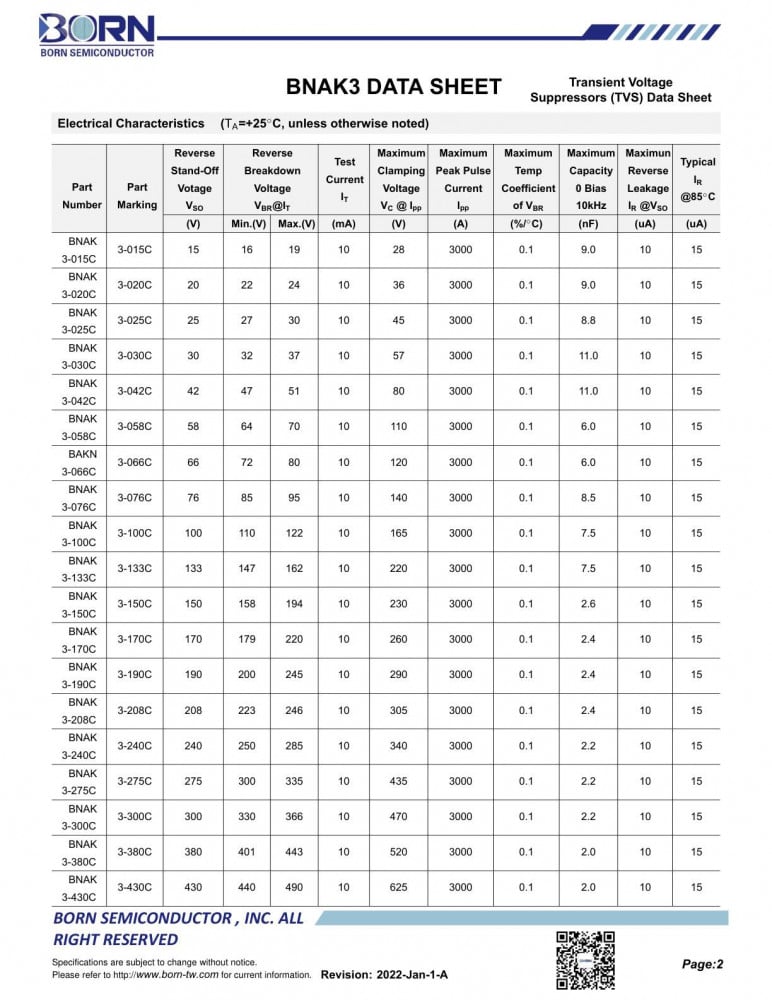 BNAK3-430C datasheet page 2