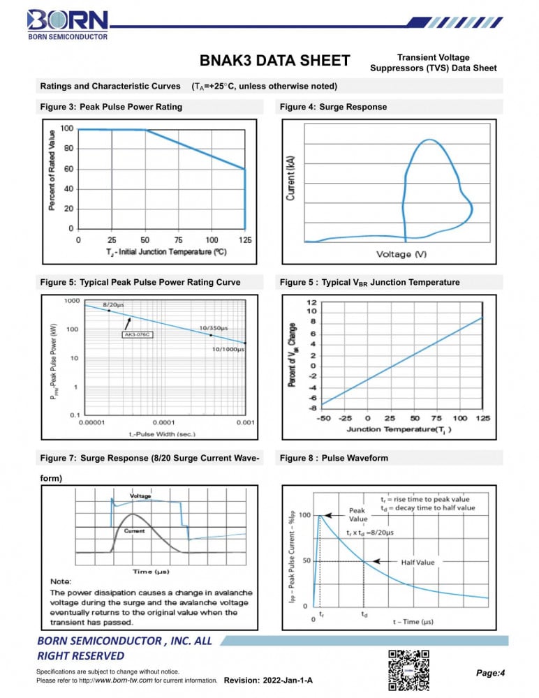 BNAK3-430C datasheet page 4