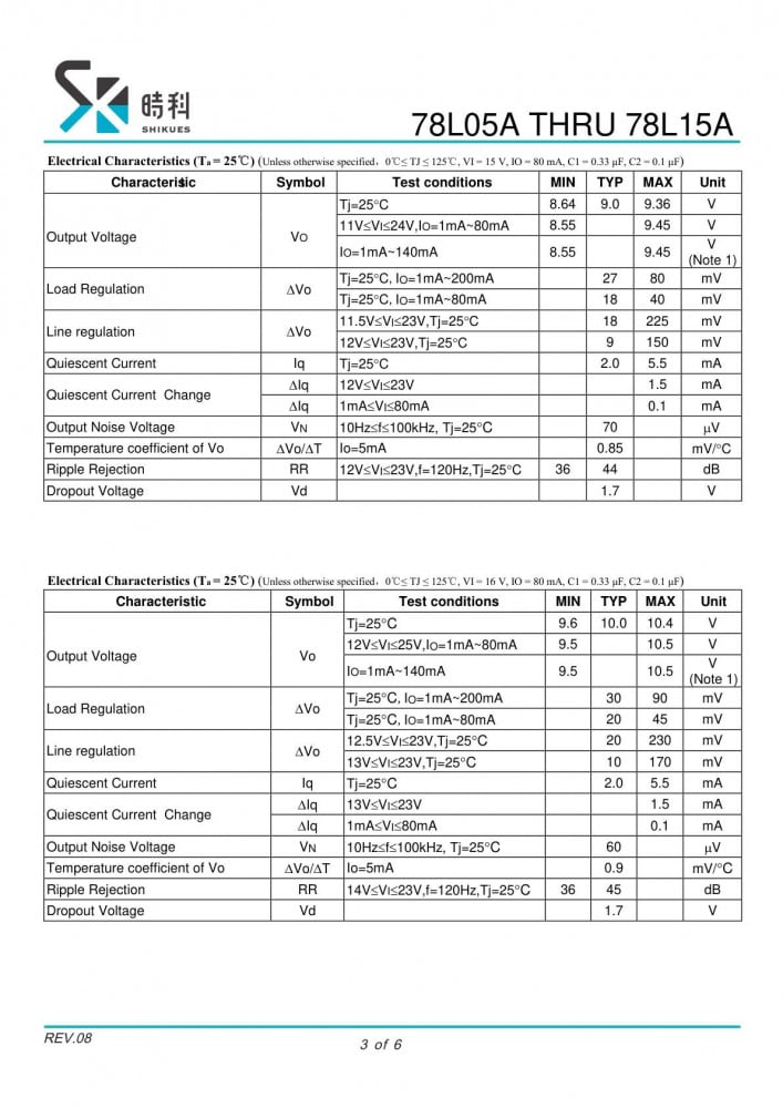 78L08A datasheet page 3