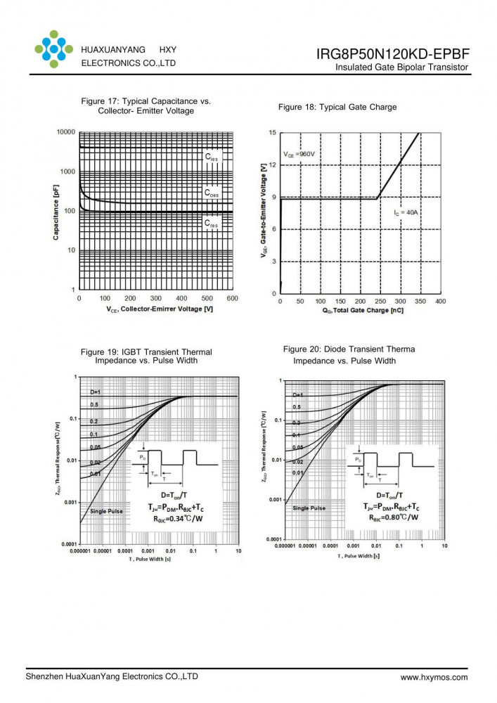 IRG8P50N120KD-EPBF-HXY datasheet page 9
