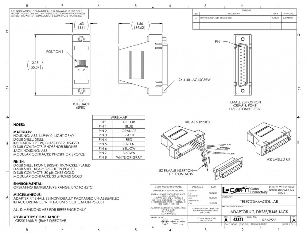 L-com RBA258F technical document preview
