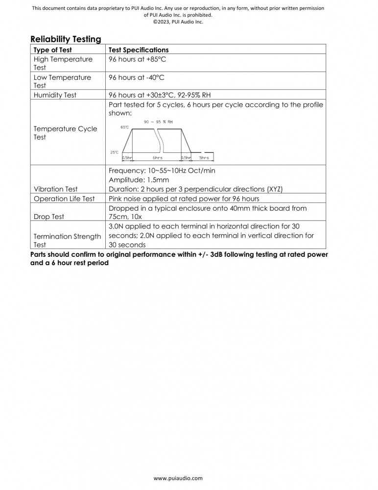 AS01508MS-SC14-WP datasheet page 5