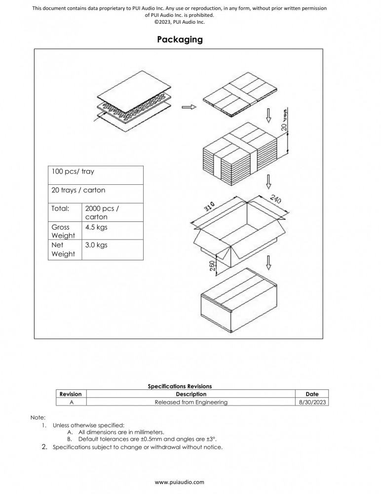AS01508MS-SC14-WP datasheet page 7