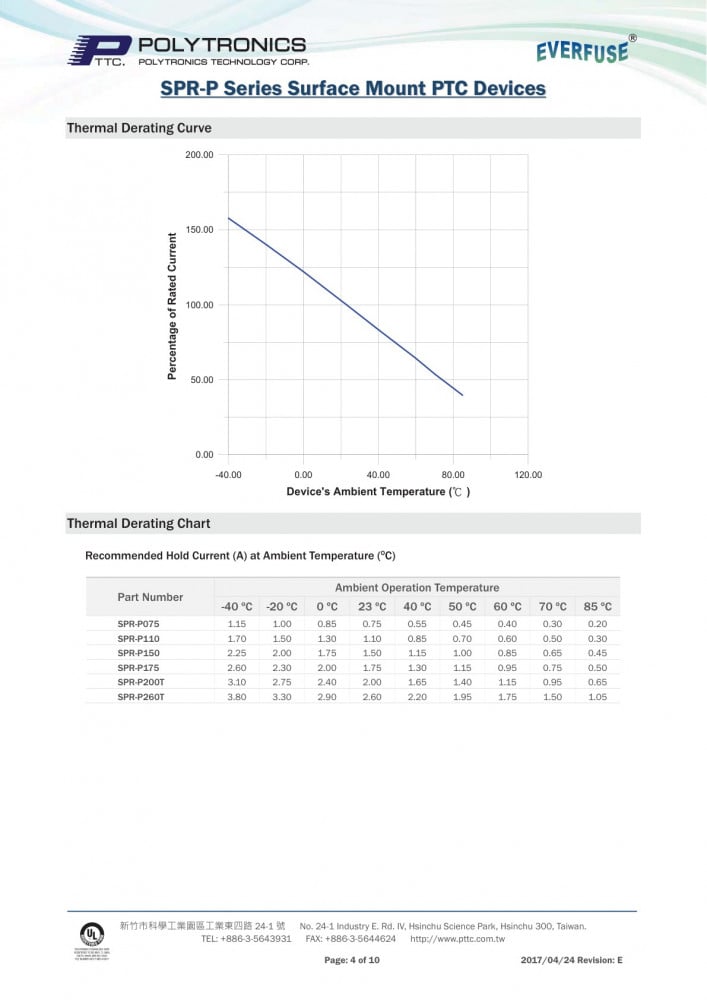 SPR-P110 datasheet page 4