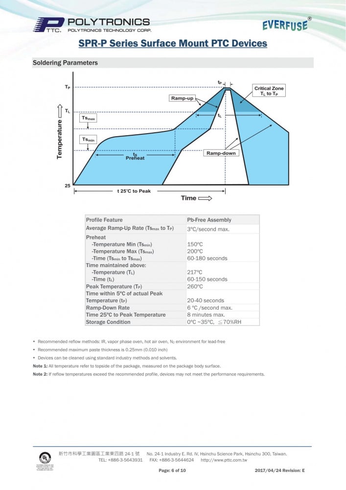 SPR-P110 datasheet page 6