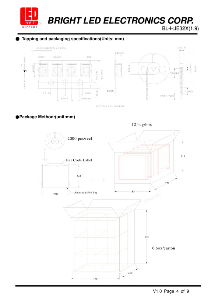 BL-HJE32X datasheet page 3