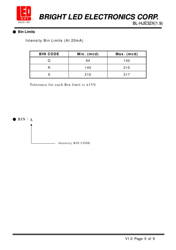 BL-HJE32X datasheet page 4