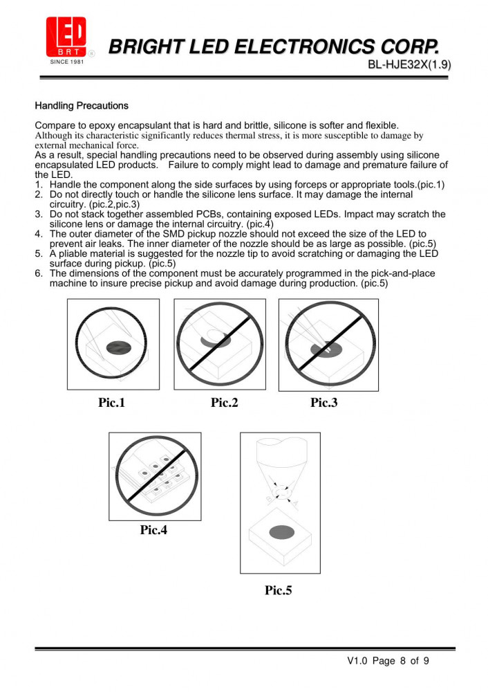 BL-HJE32X datasheet page 7