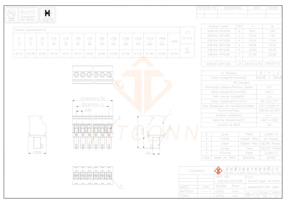 JXTCONN A381KA-5P1G36 technical drawing