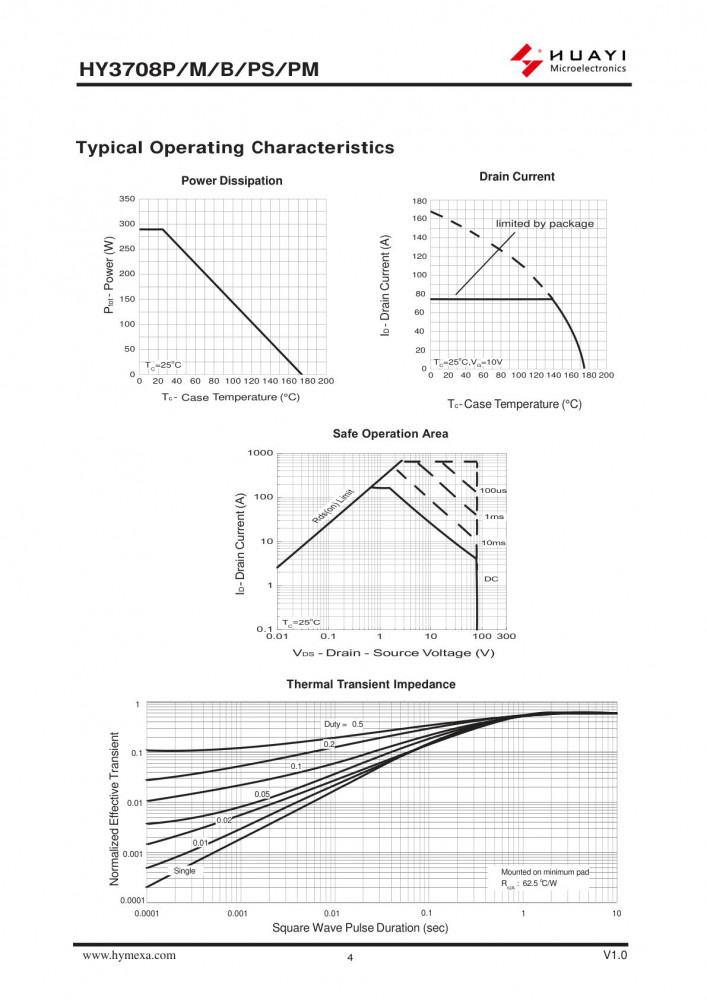 HY3708B datasheet page 4
