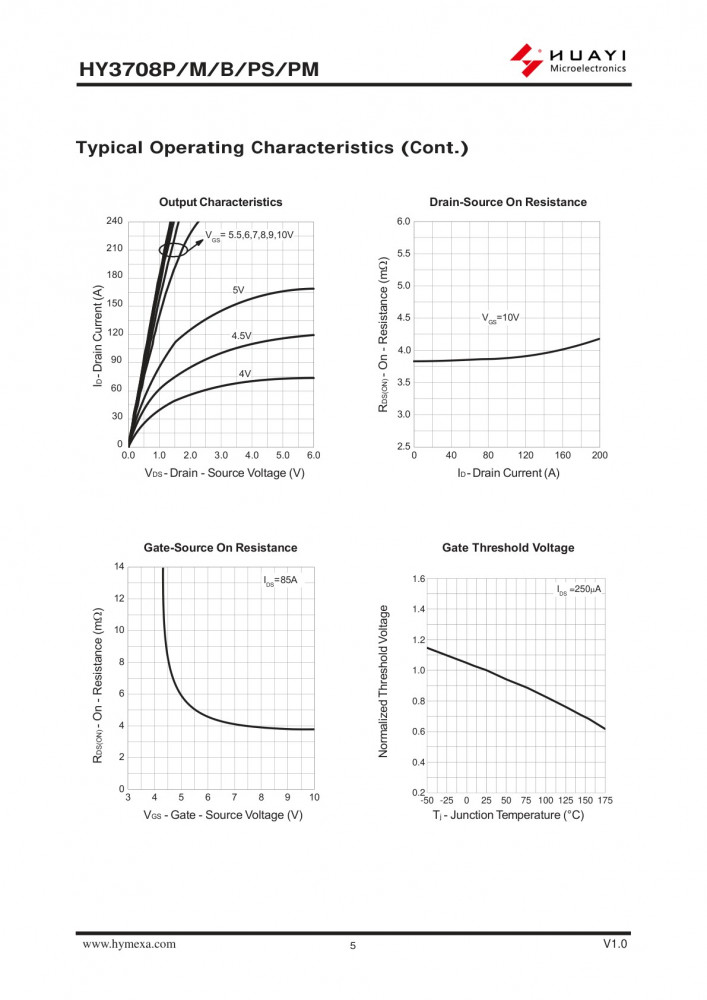 HY3708B datasheet page 5