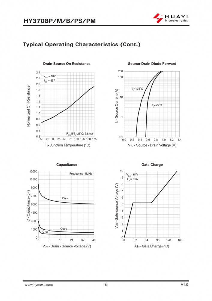HY3708B datasheet page 6