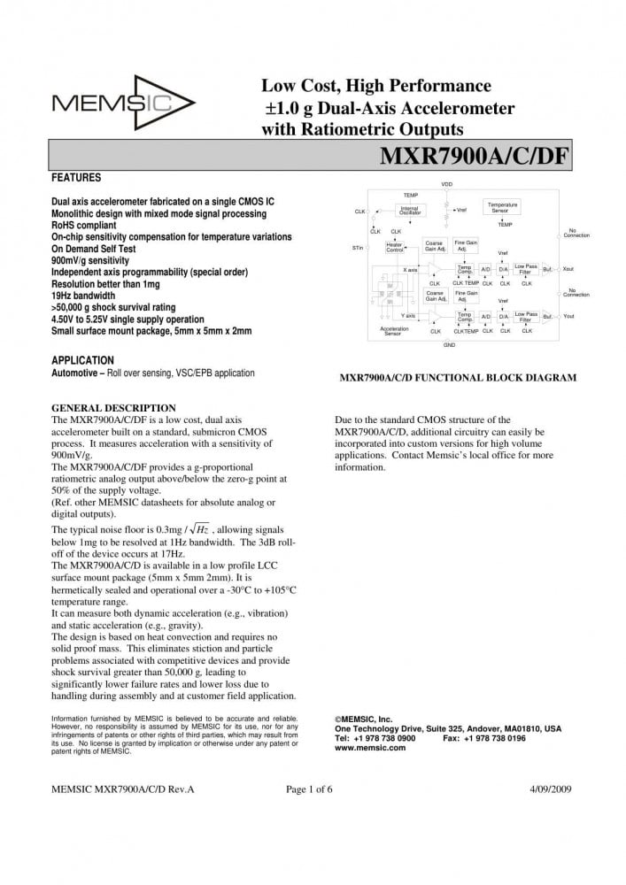 MXR7900CF datasheet page 1