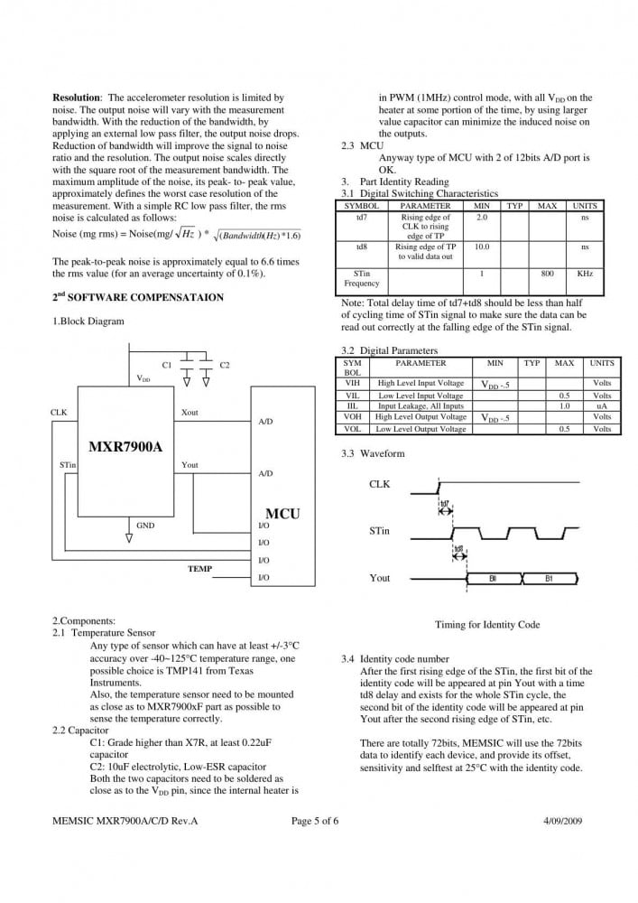 MXR7900CF datasheet page 5