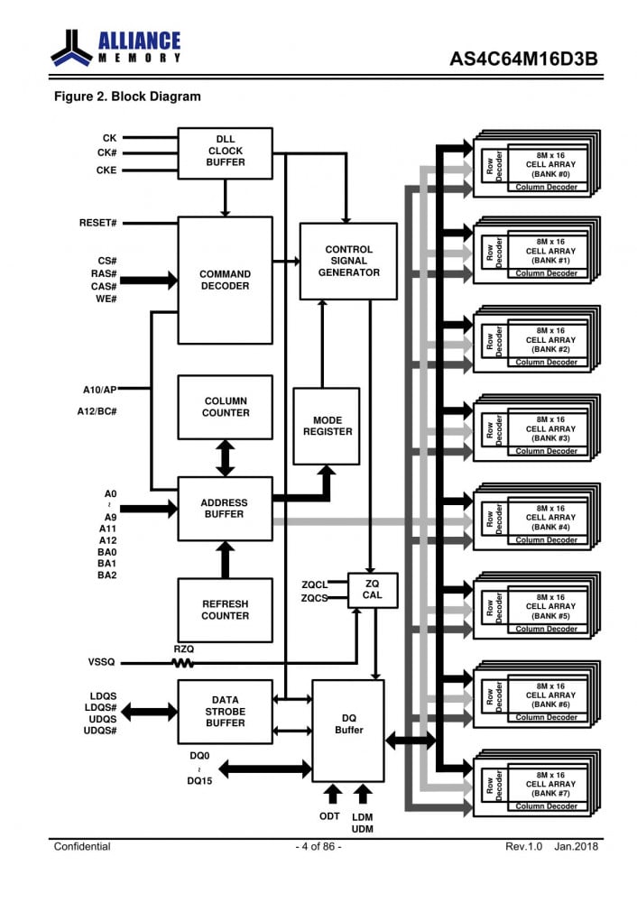 AS4C64M16D3B datasheet page 4
