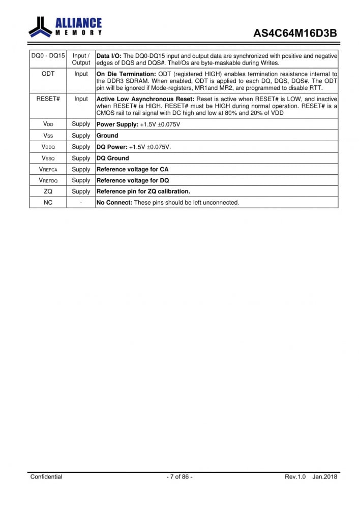 AS4C64M16D3B datasheet page 7