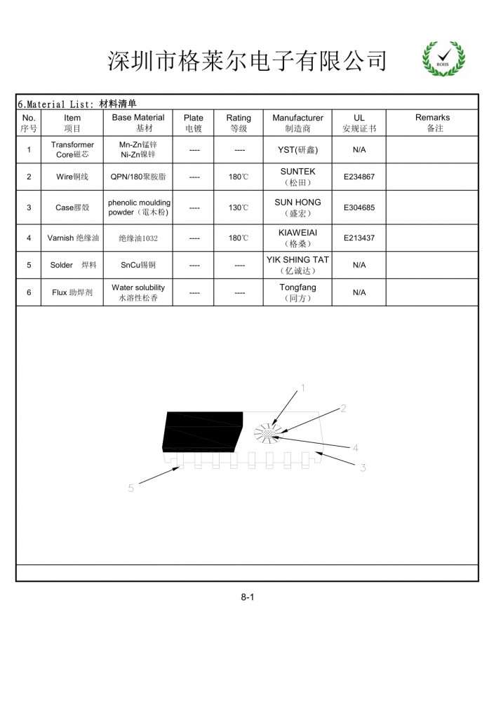 HQ4802SNL approval document page 10