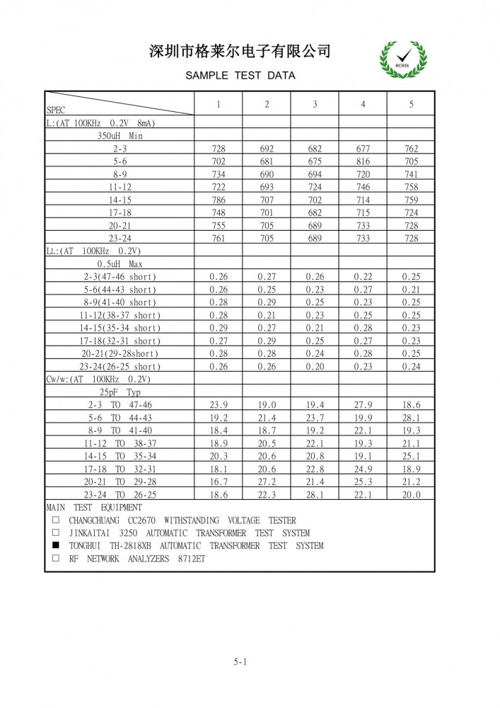 HQ4802SNL approval document page 6