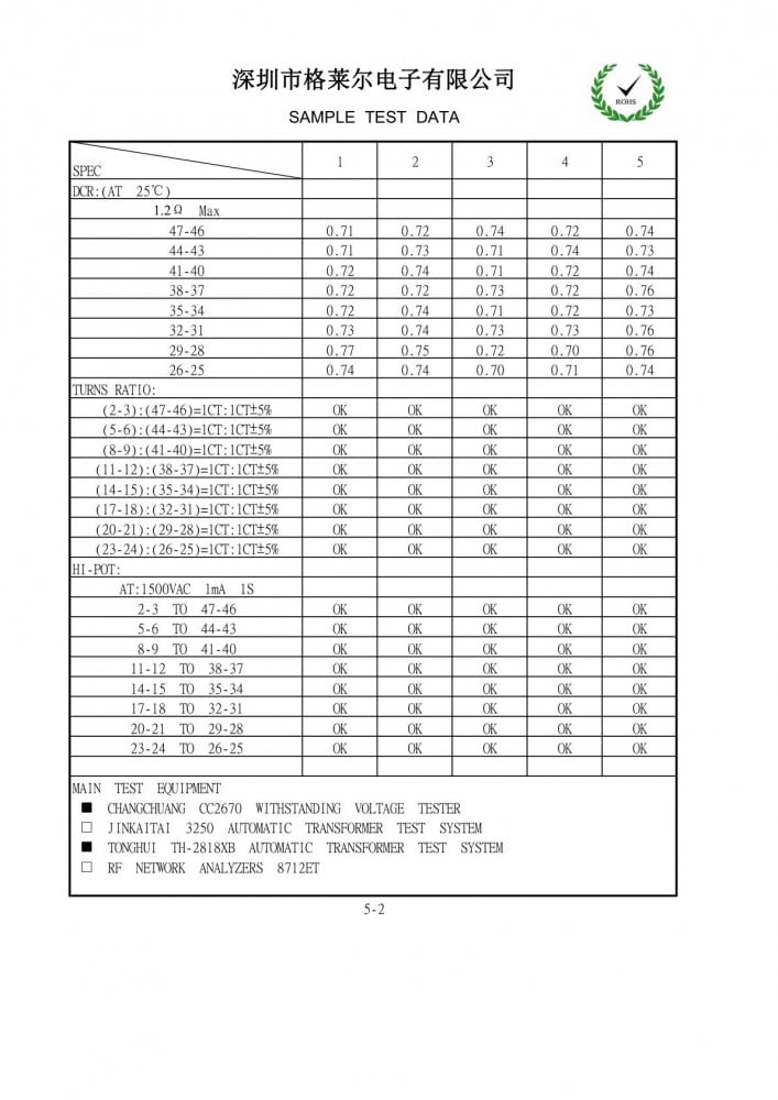 HQ4802SNL approval document page 7