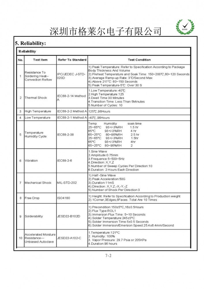 HQ4802SNL approval document page 9