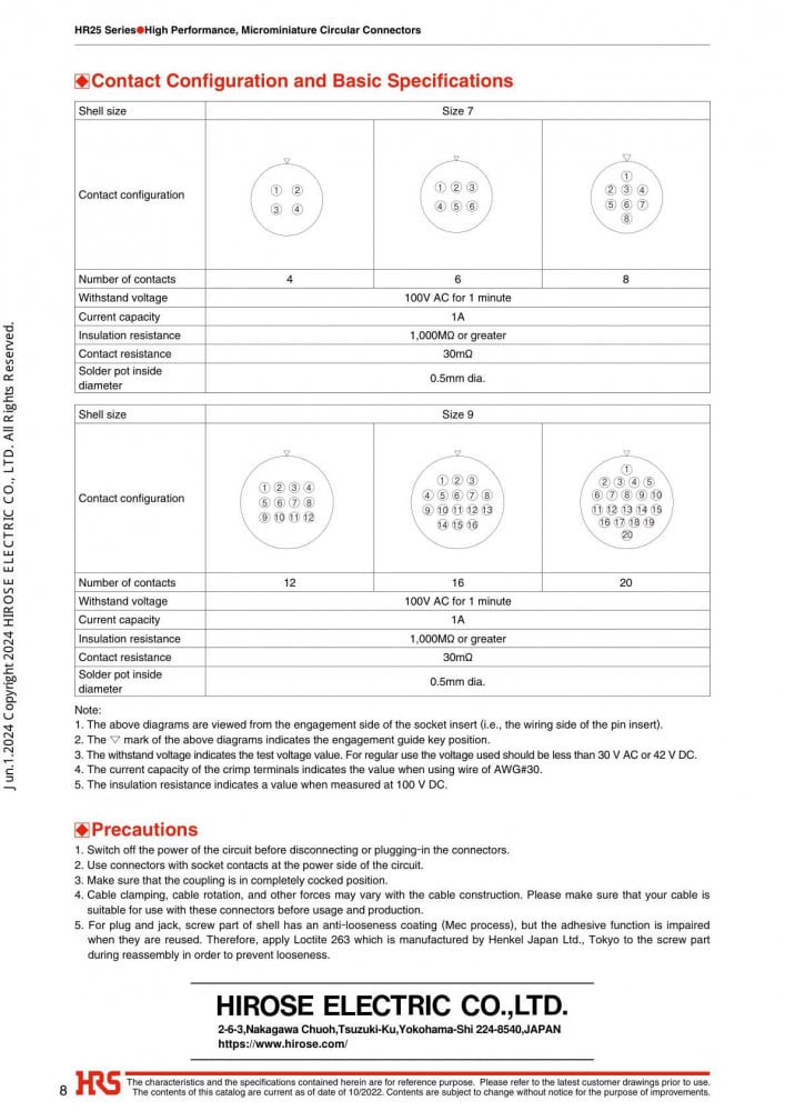 HR25 Series technical document page 8