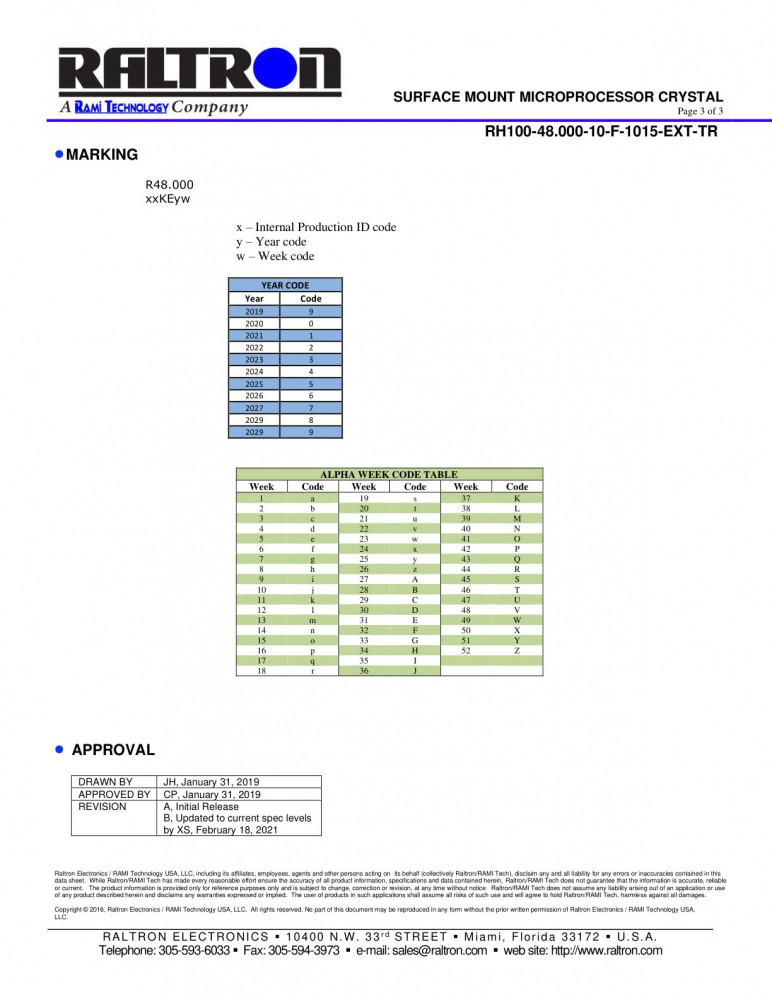 RH100-48.000-10-F-1015-EXT-TR datasheet page 3