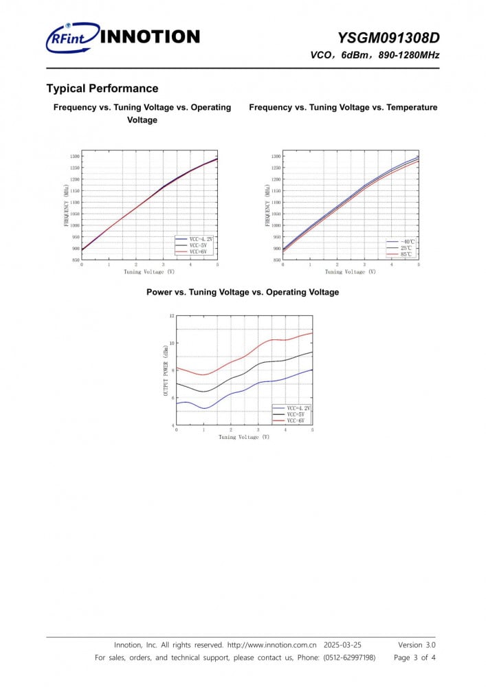 YSGM091308D datasheet page 3